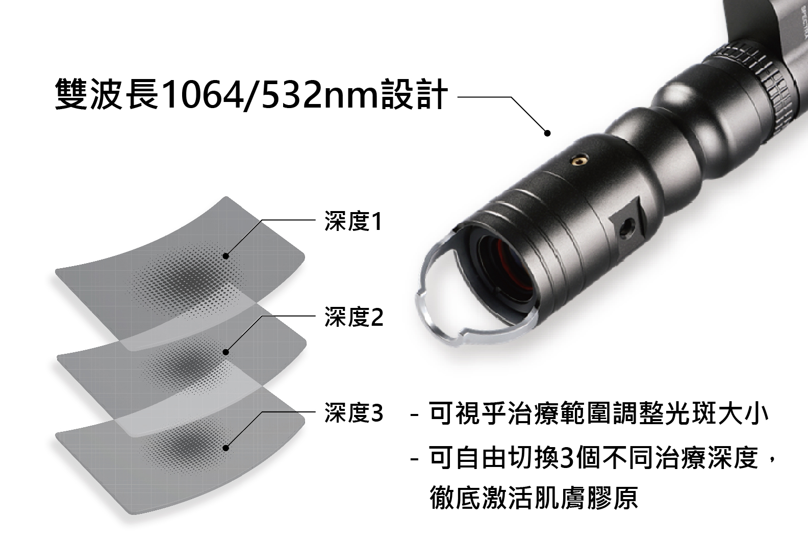 2025打斑去斑首選：Hollywood Spectra Laser Light（荷里活激光）